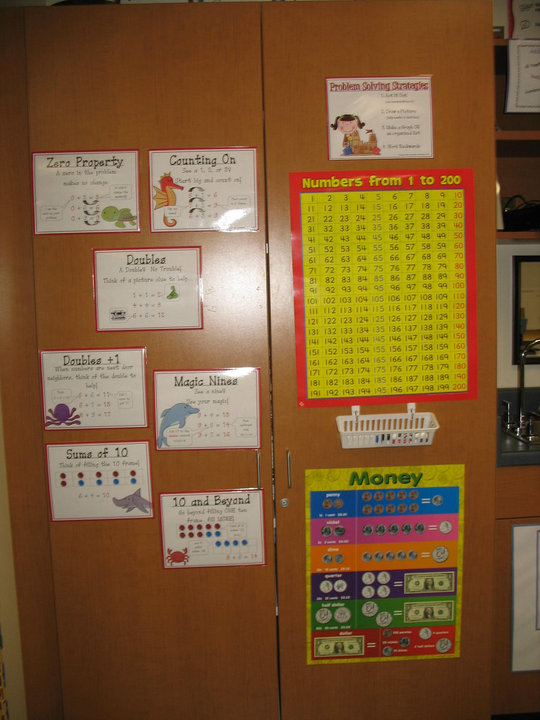 Suddenly 2nd Graders Math Strategy Posters Suddenly 2nd Graders Math Strategy Posters