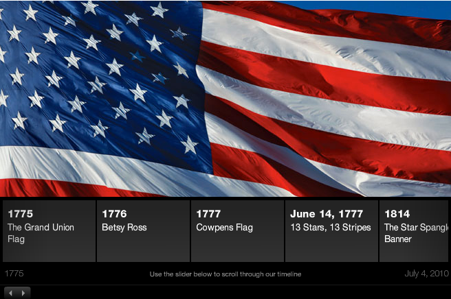 To Find the Principles: 4 July 1960: US Flag Acquires its 50th Star