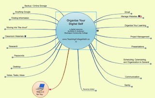 Math Hombre: August 2010