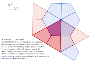 Math Hombre: Tessellating Kites