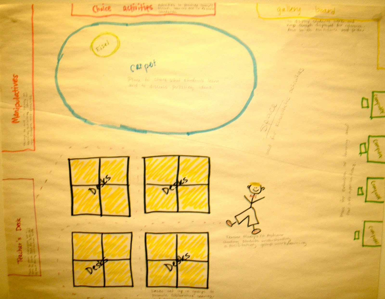 Math Hombre Images Of Teaching Math Hombre Images Of Teaching