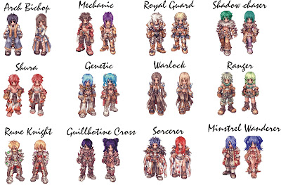 Loucos por Ragnarok: Novas classes