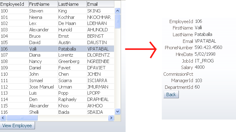 One size doesn't fit all: ADF BC - Read Only View Objects and missing ... One size doesn't fit all: ADF BC - Read Only View Objects and missing ...