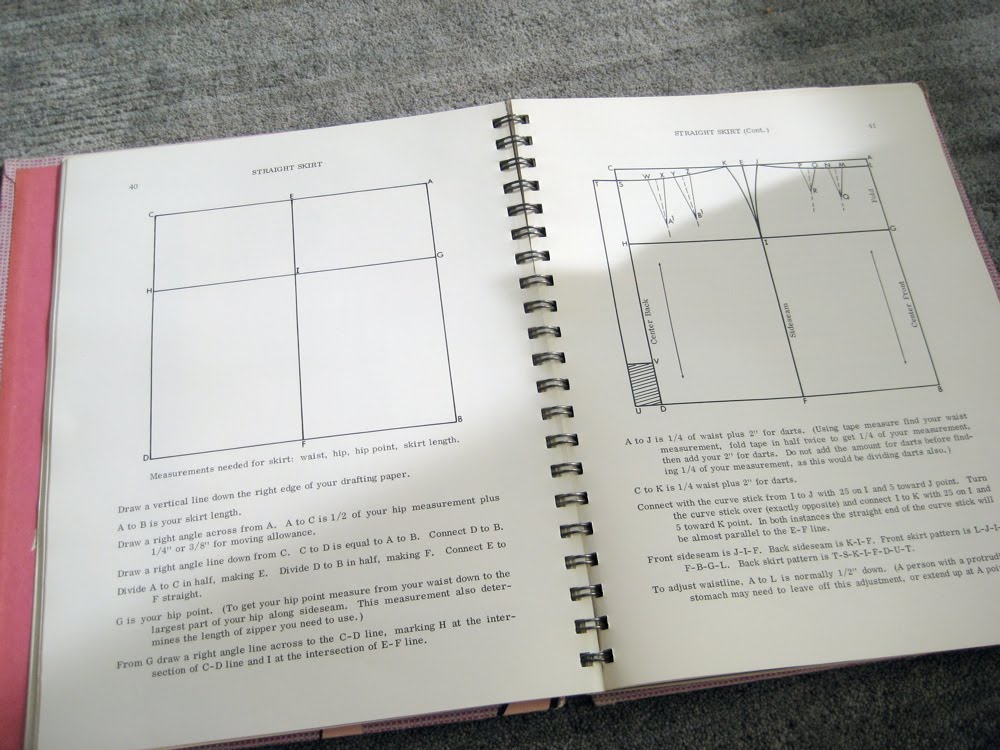 male pattern boldness: Demystifying patternmaking: here's hoping!