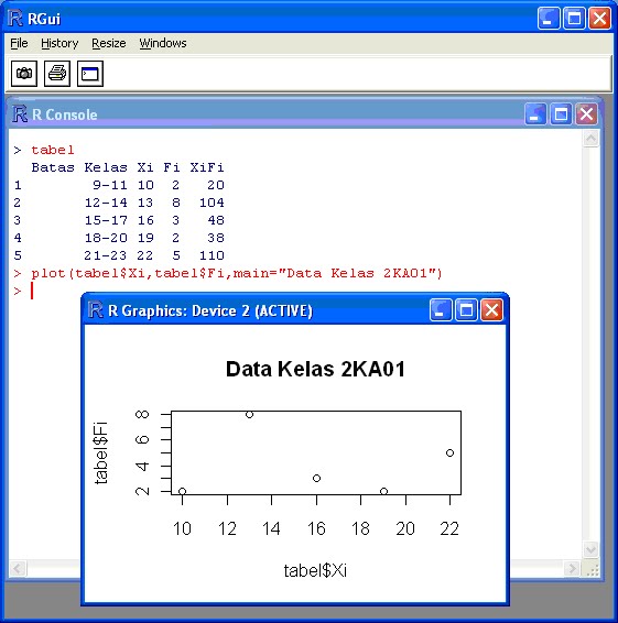 STATISTIKA R PROGRAMMING ~ Fauzi Online
