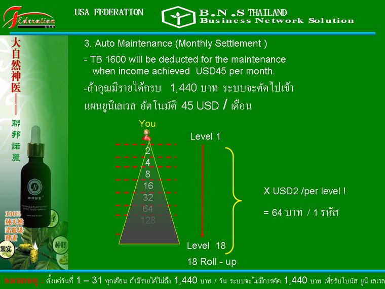 Bswan Mobile Stockist