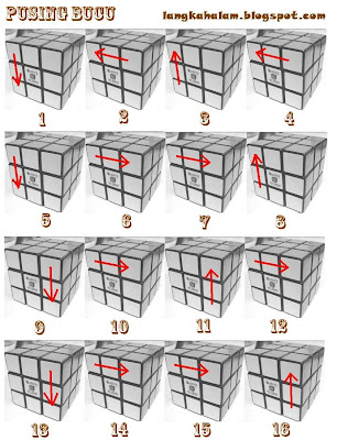 Melangkah ke Alam...: Panduan Kiub Rubik v 1.1