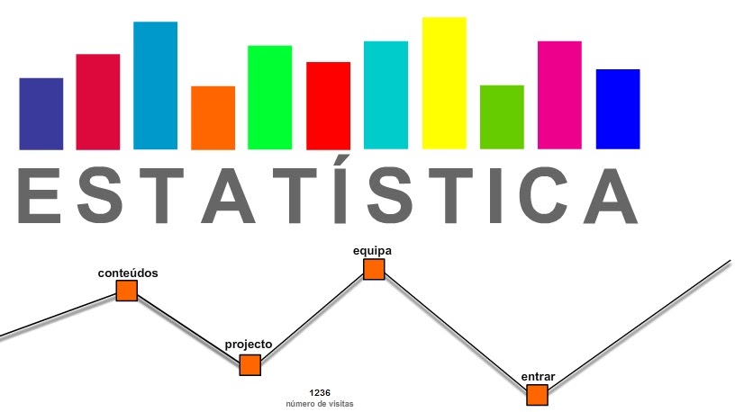 Matemática: conteúdos, desafios e projetos: Estatística