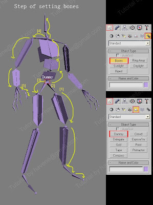 Havene's CG Gallery: 3Ds Max Character Rigging Tutorial by Havene Liew