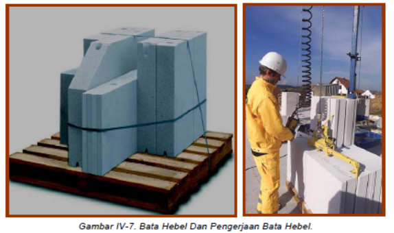 > Dinding Bata Hebel Atau Celcon | Masteropik