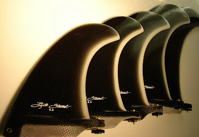 ProBox-Larry/Fibre Glas Fin Company