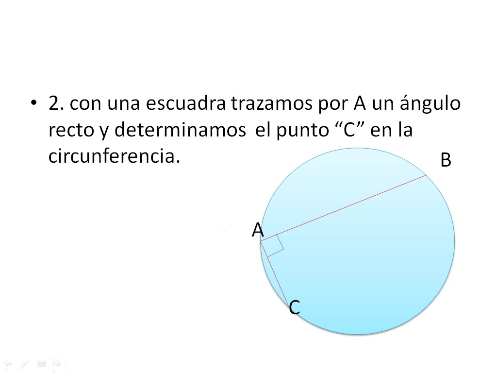 LABORATORIO DE MATEMÁTICA: La importancia de conocer el centro de la ...