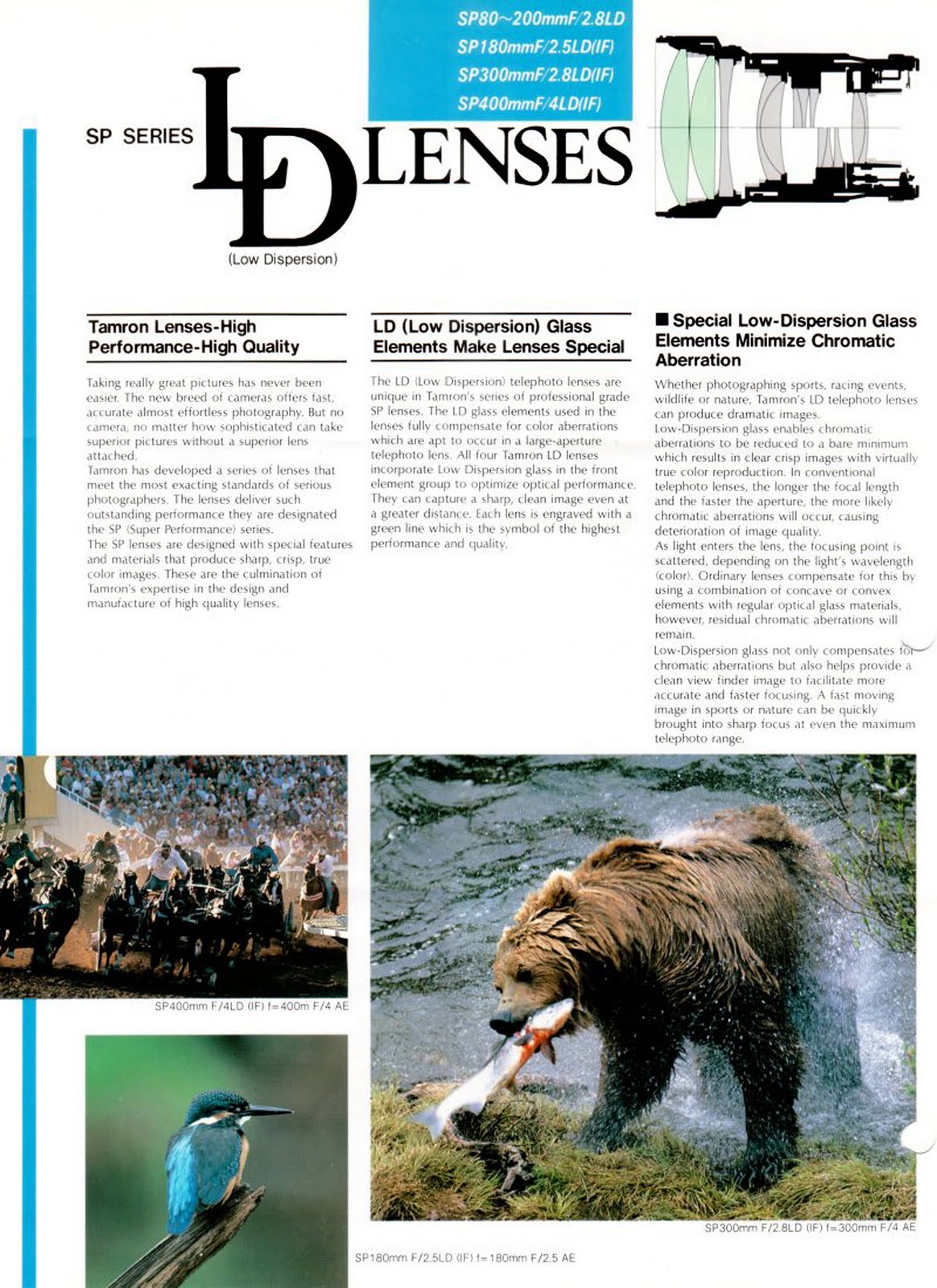 Making Not Taking: Tamron SP 400mm f/4 LD-IF 65B - It Has Arrived