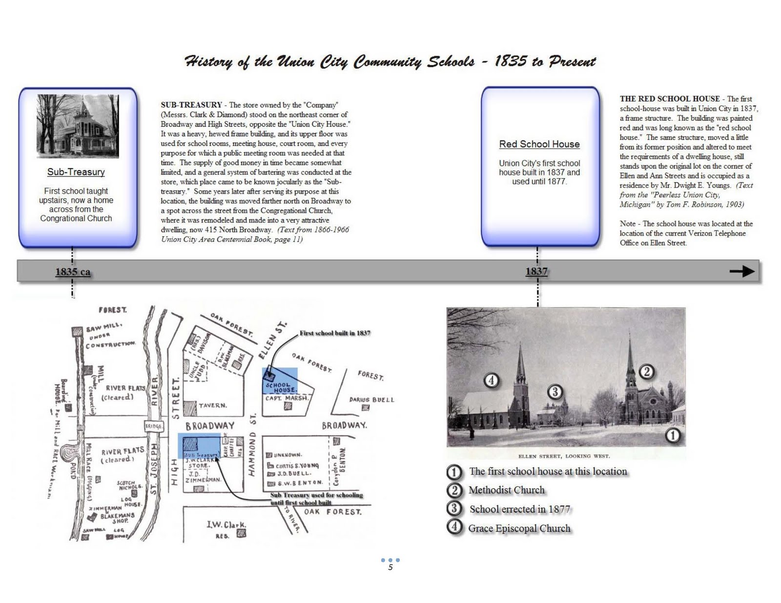 Old Union City Postcards and Pictures...: Timeline of the Union City ...