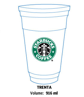 The Presurfer: How Big Is Starbucks' New 'Trenta' Size?