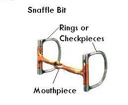 Foundation Reining Training Centre: Bits - Snaffle & Curb