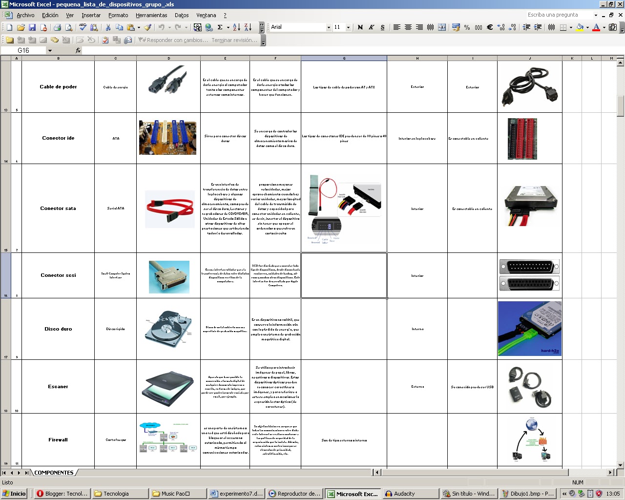 Tecnología e Informática: LISTA DE COMPONENTES