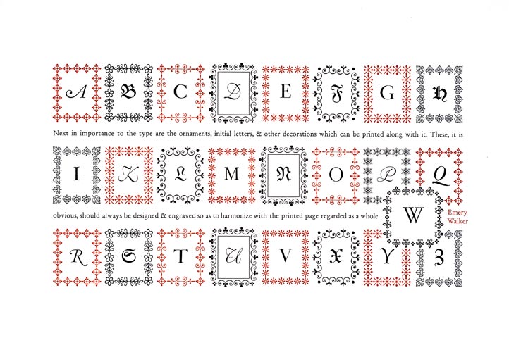 Letterology: Style File