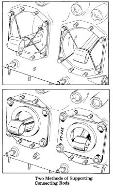 Disassembly - RECIPROCATING ENGINE OVER HAUL PROCEDURES