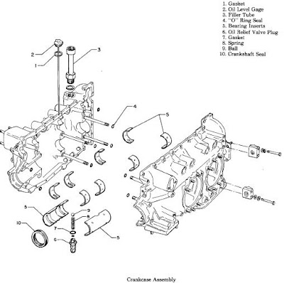 Disassembly - RECIPROCATING ENGINE OVER HAUL PROCEDURES