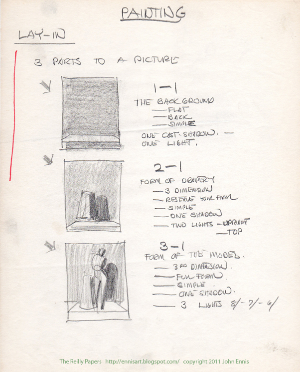 The Reilly Papers: The Lay-in