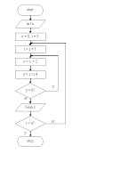 myjungle: flowchart untuk mencetak bilangan genap mulai dari 2 sampai ...