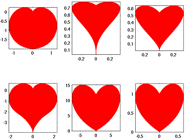 script demo: Plot a heart curve in matlab