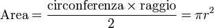 FORMULA PER CALCOLARE L'AREA DEL CERCHIO ~ IL MIGLIOR WEB