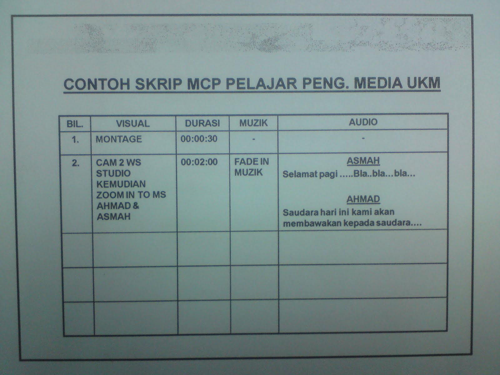 jadual dan skrip: CONTOH SKRIP MCP PELAJAR MEDIA UKM