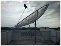 INTERNET PAKE PARABOLA - PANGKALANGRUP