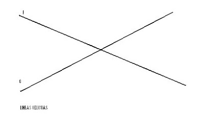 Matematicas academico 10-1 2010: LINEAS OBLICUAS: