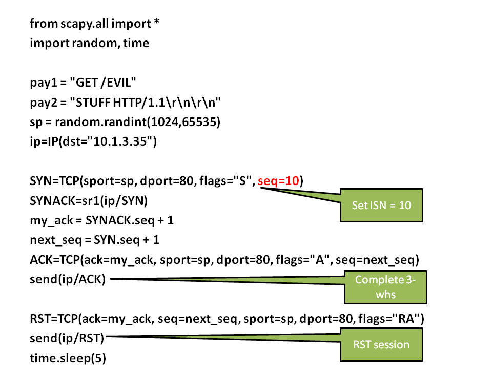 Packetstan Suricata Tcp Evasions