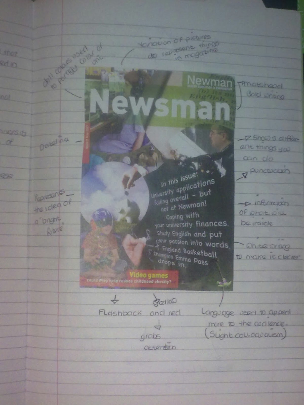 Tezzraaa: Annotating The Magazine Covers