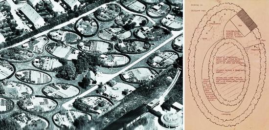 architecture and architecture: Naerum Allotment Gardens