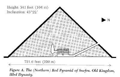 From Off the Beaten Path: Egypt 10: Red Pyramid