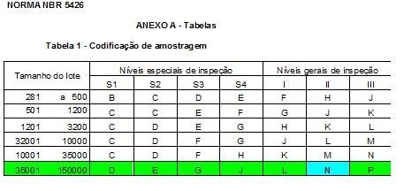 RECICLAGEM: DIVERSOS