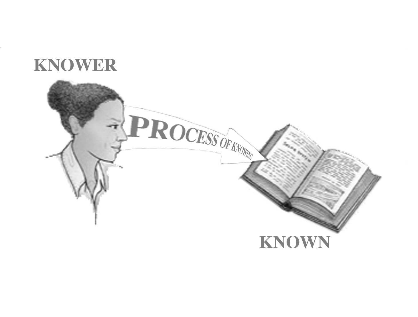 The Isha Putra and the Maharaja: April 2010