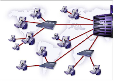 APLICACIONES FISICAS DE UNA RED LAN