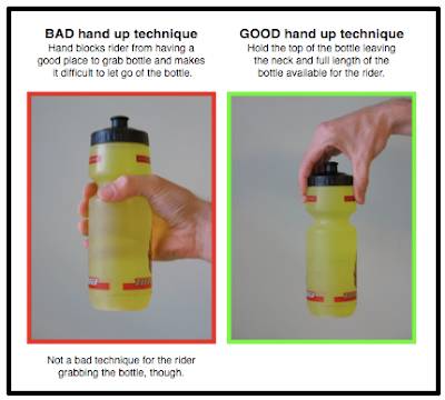 Cycling Skills: The Feed Zone - Tips for Hand Ups