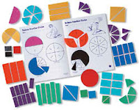 Math Education: Manipulatives