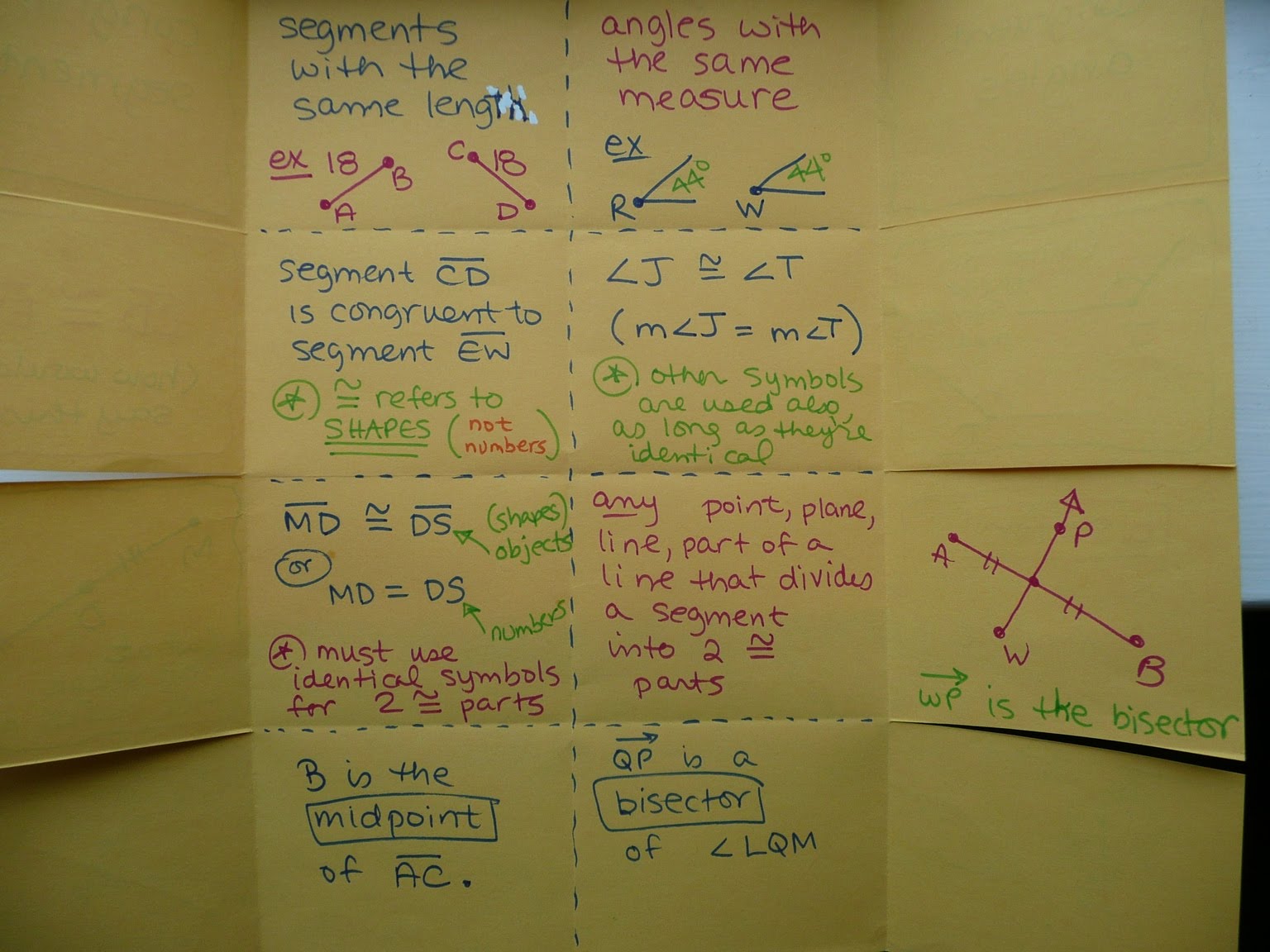 Math Teacher Mambo: My 1st foldable of the year