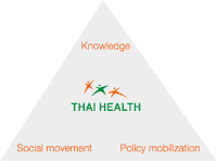 skryfblok: August 2010