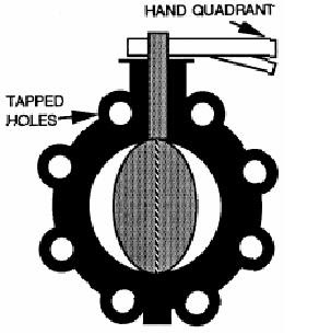 Education of Dota Engineering: Injap (Valve)