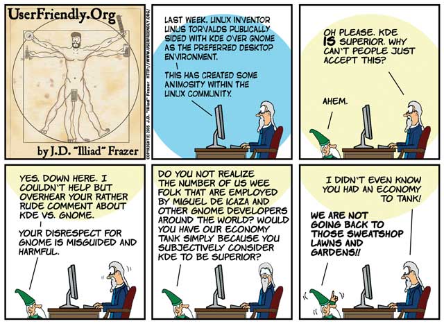 Funny Linux Comic Strips and Cartoons | INFOTHUSIAST