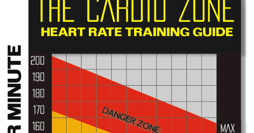 FITBOMB: The Myth of the Fat Burning Zone