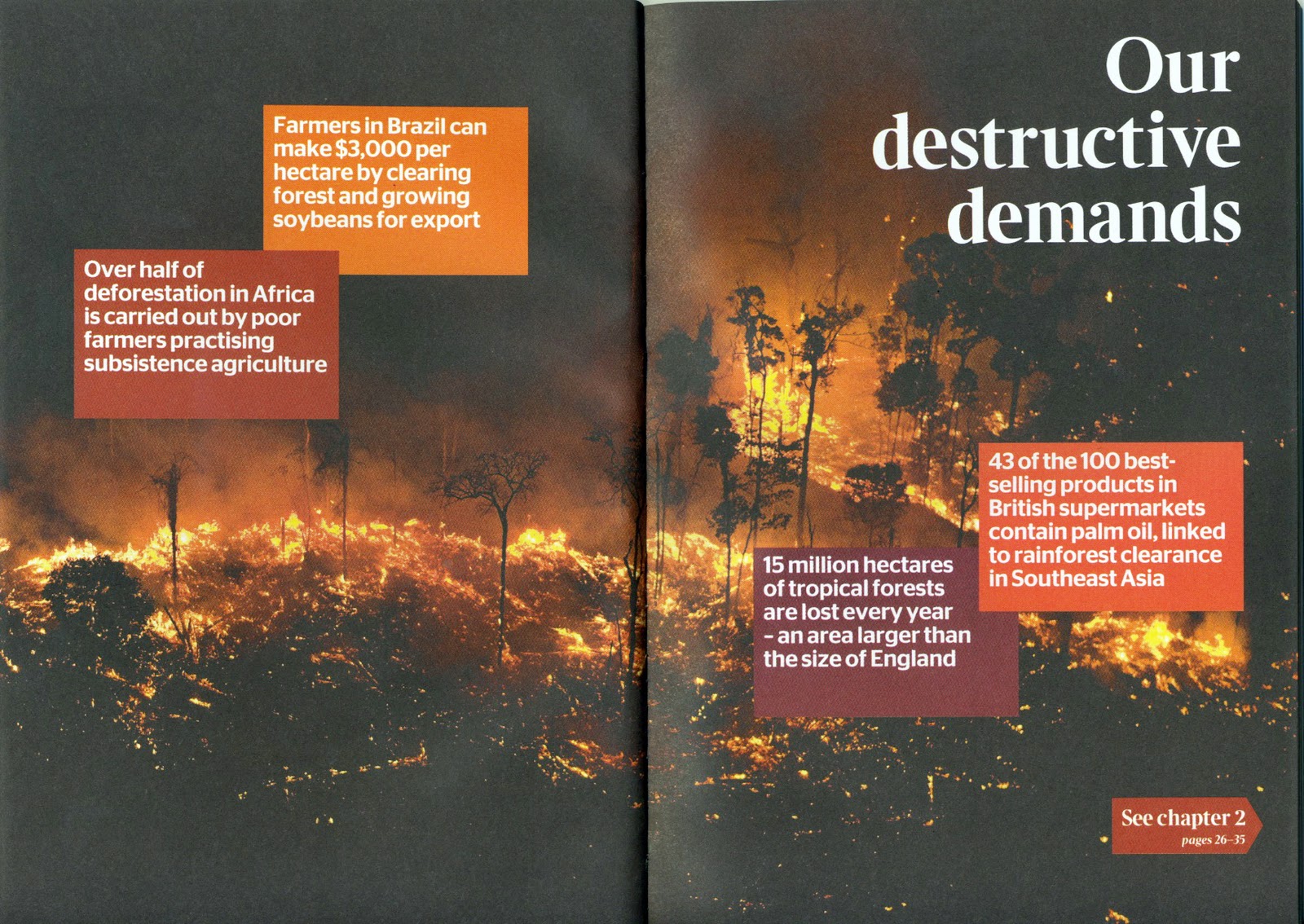 Design Context: Inspirational Ideas of Layout and Format for my Design ...