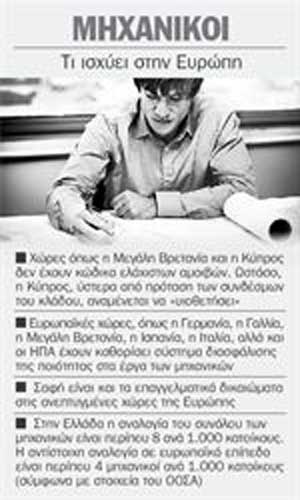 ΒΑΣΙΛΗΣ ΠΑΠΑΘΑΝΑΣΙΟΥ