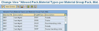SAP Skills: Configuration steps for automatic packaging