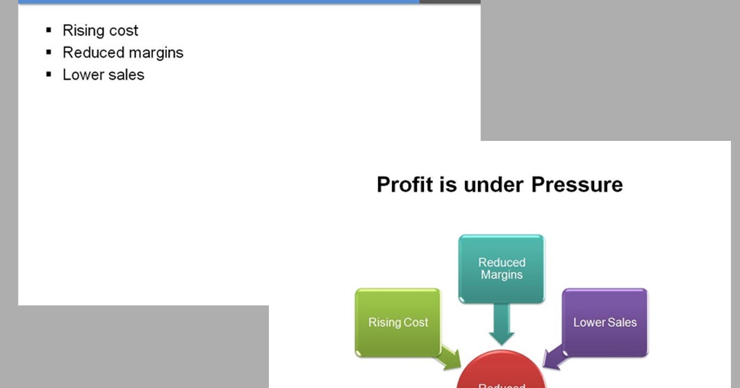 'All About Presentations' by Jazz Factory: SmartArt Graphics in ...