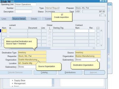 Bizinsight Consulting Blog: Oracle R12 Internal Requisition and ...